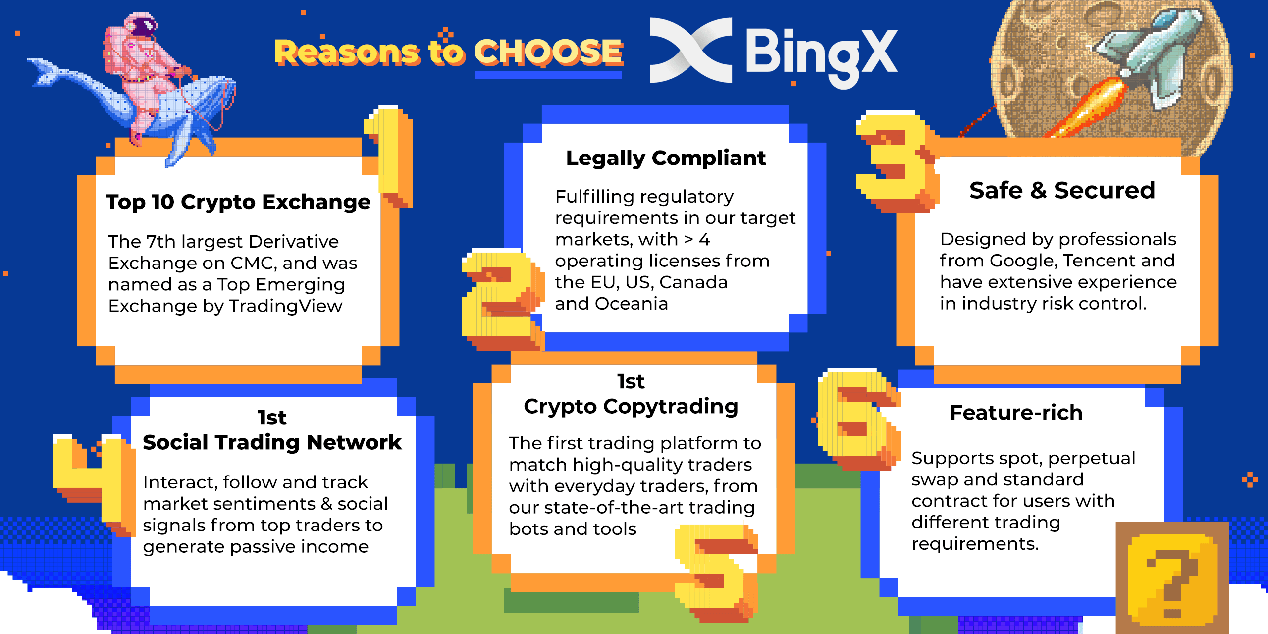 BingX Affiliate Program