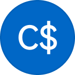 VIRTUAL in NIO Rechner | Virtuals protocol in NIO zu Live-Raten ...