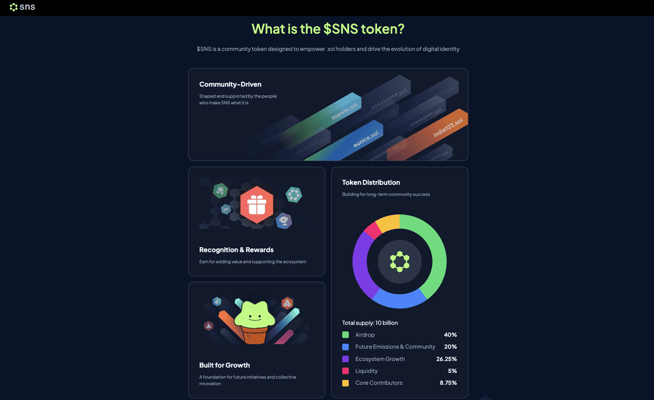 Was ist der Solana Name Service ($SNS)? Ein vollständiger Leitfaden zum $SNS Airdrop und zur Tokenom