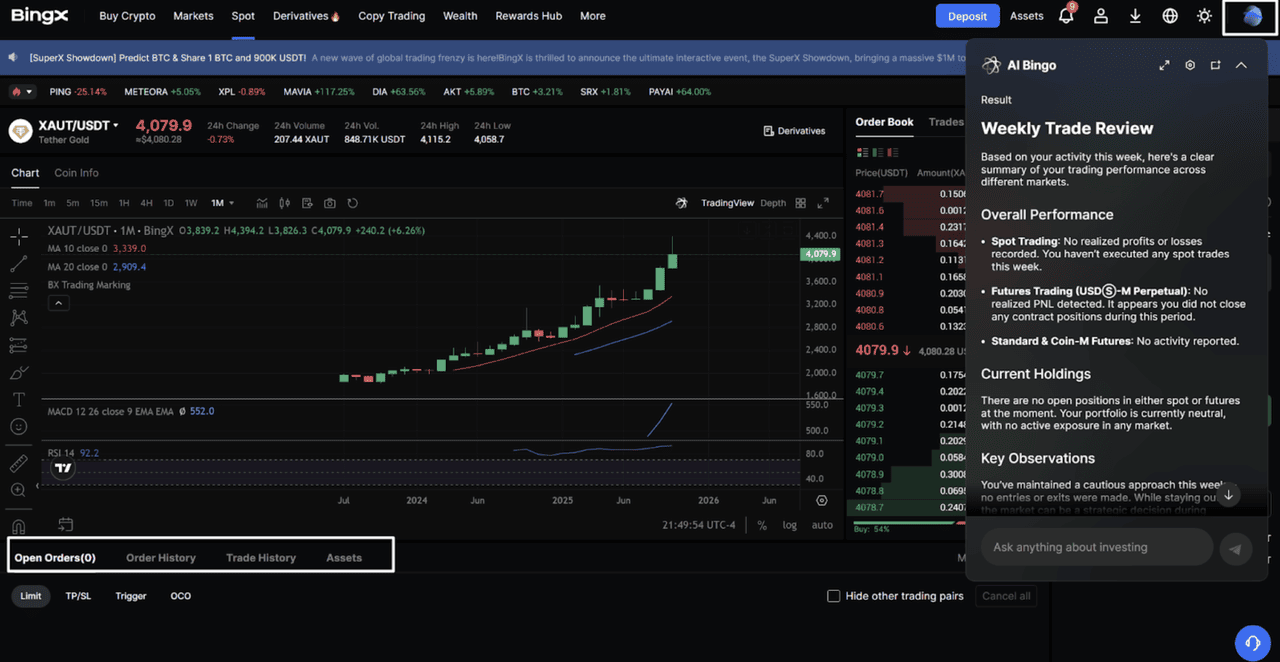 Spot vs. Futures Gold Trading: Key Differences Every Trader Should Know